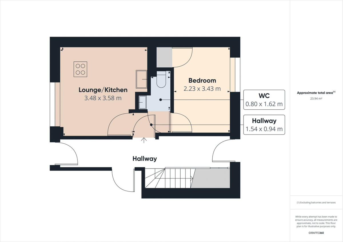 4 Grampian Road, Flat G - L, Aberdeen, AB11 8DX | Prime Property…